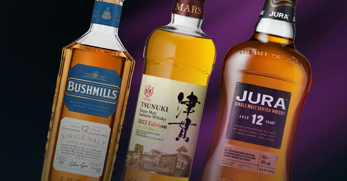 Top Imported Single Malt Whiskies to Add to Your Collection